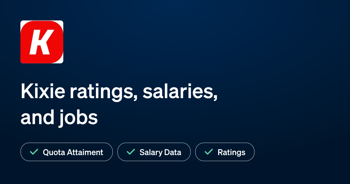 Kixie Sales Rep Reviews And Ratings Repvue